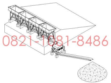 Jual Blending Aggregate Machine - Solusi Mixing Agregat (2025) - IBRA ...